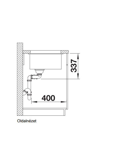 Blanco Subline 480/320-U két medencés gránit mosogató 85,5x4