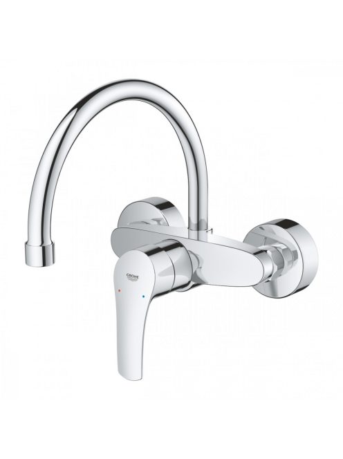 Grohe Eurosmart egykaros konyhai csaptelep, fali szereléssel