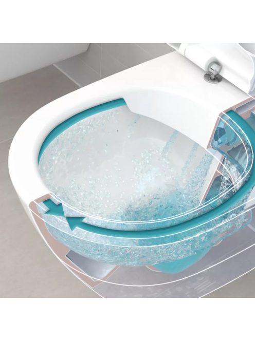 Villeroy & Boch Memento 2.0 hátsó kifolyású WC csésze 37,5x5
